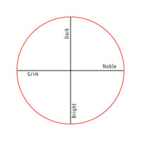 The Generational Cycles of Grimdark vs. Noblebright – One Thousand And ...